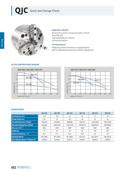 SAMCWEBFORCECURVES_grande.jpg?v=1691550583