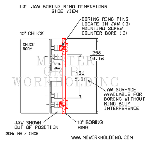 Master Jaw Boring Rings 10" JB Type