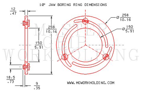 Master Jaw Boring Rings 10" JB Type