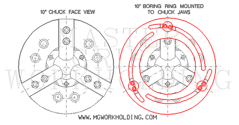Master Jaw Boring Rings 10" JB Type
