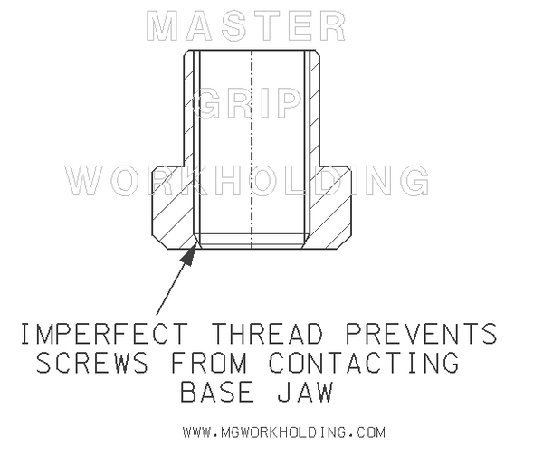 T-NUT_IMPERFECT_THREAD_cfe3cd80-029e-4a7a-a95c-5f374317ef58_grande.png ...